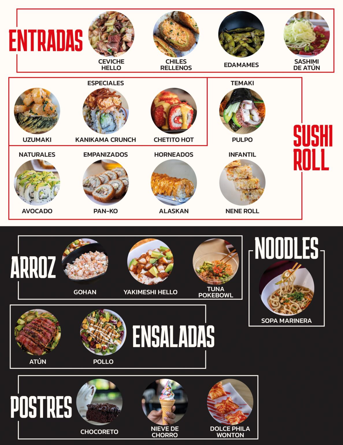 Franquicias – Hello Sushi