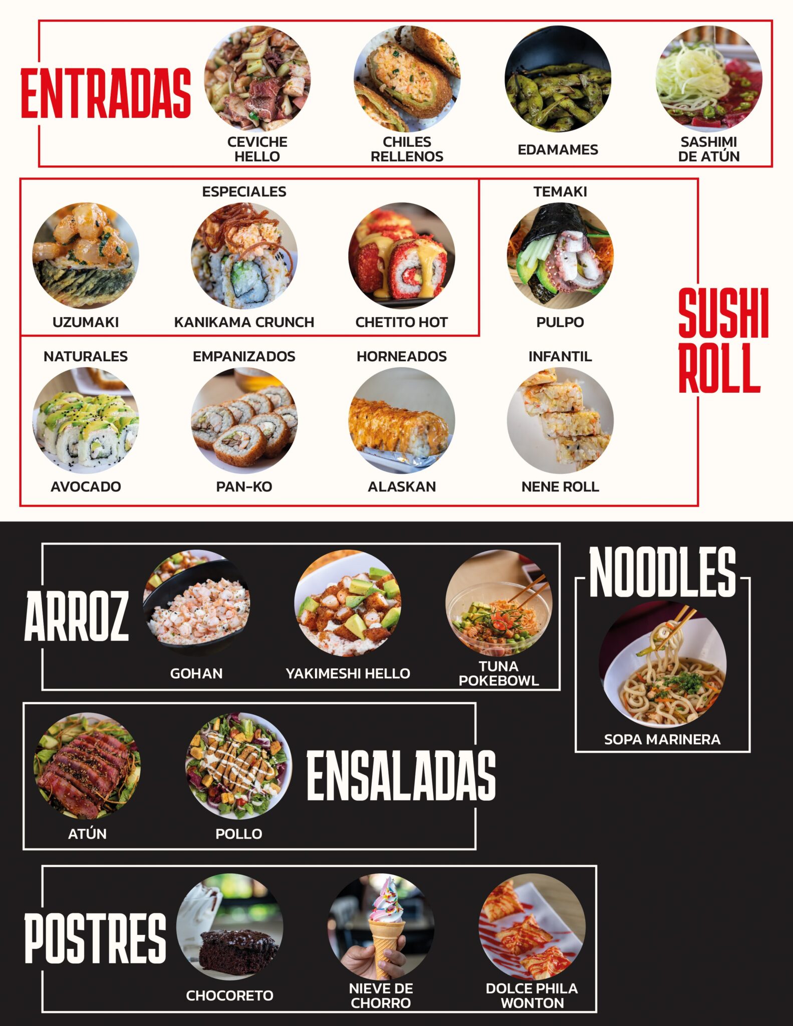 Franquicias – Hello Sushi