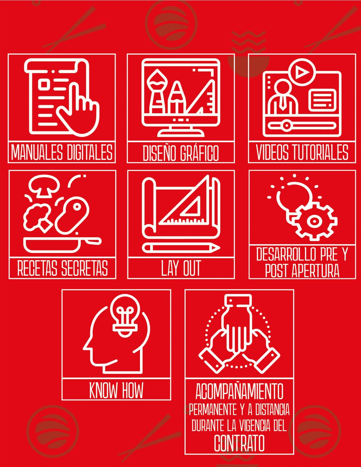 Franquicias – Hello Sushi